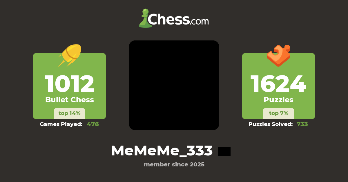 MeMeMe_333 - Chess Profile - Chess.com