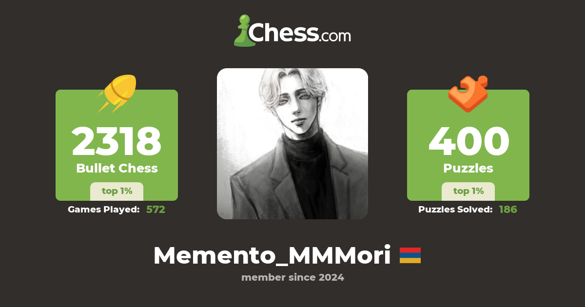 Memento_MMMori - Chess Profile - Chess.com