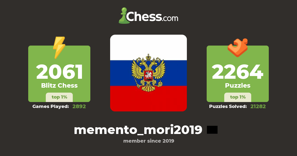 memento_mori2019 - Chess Profile - Chess.com