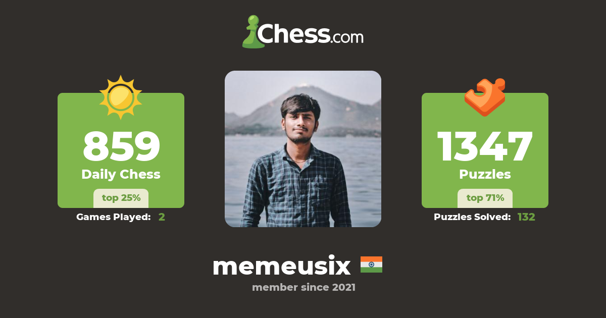 Dilip Chauhan (memeusix) - Chess Profile - Chess.com