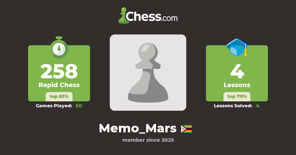 Memo Mars (Memo_Mars) - Chess Profile - Chess.com