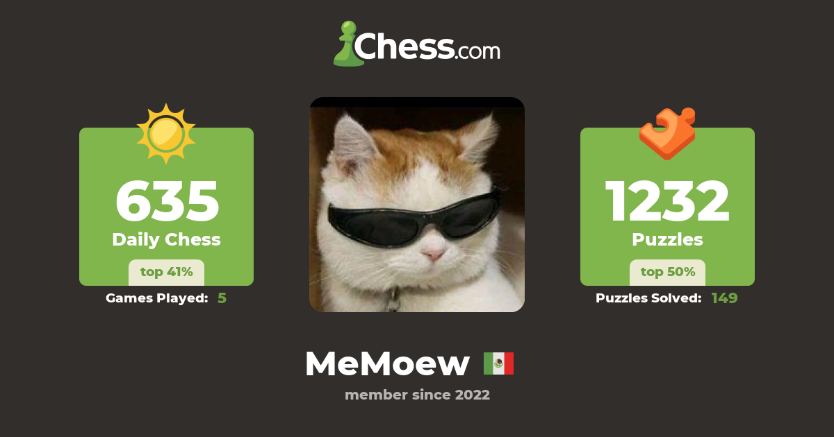 MeMoew - Chess Profile - Chess.com
