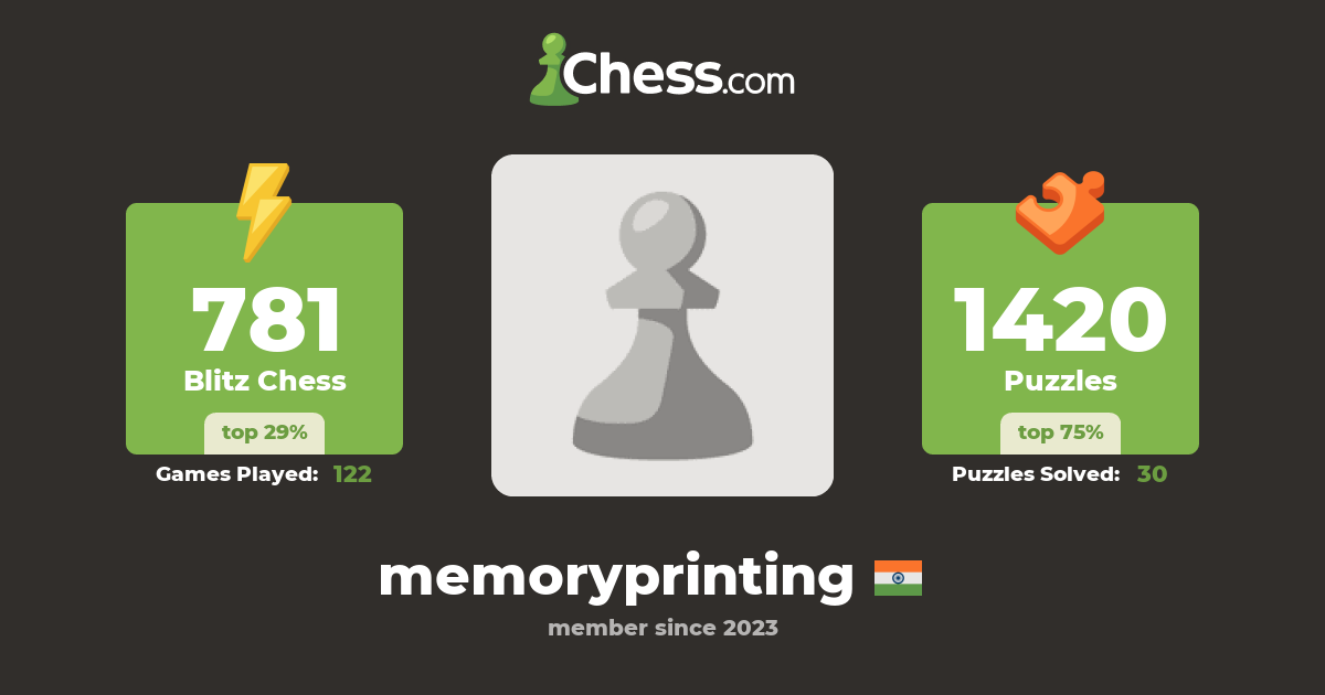 memoryprinting - Chess Profile - Chess.com