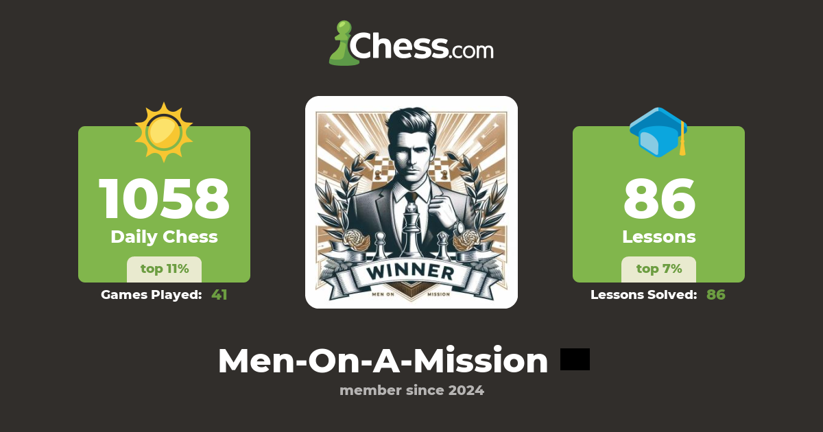 Men-On-A-Mission - Chess Profile - Chess.com