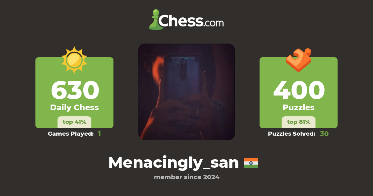 Menacingly_san - Chess Profile - Chess.com
