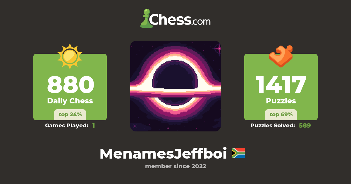 Jeff Bob (MenamesJeffboi) - Chess Profile - Chess.com