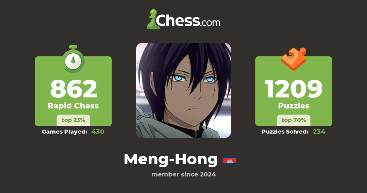 Yuki Grotto (Meng-Hong) - Chess Profile - Chess.com