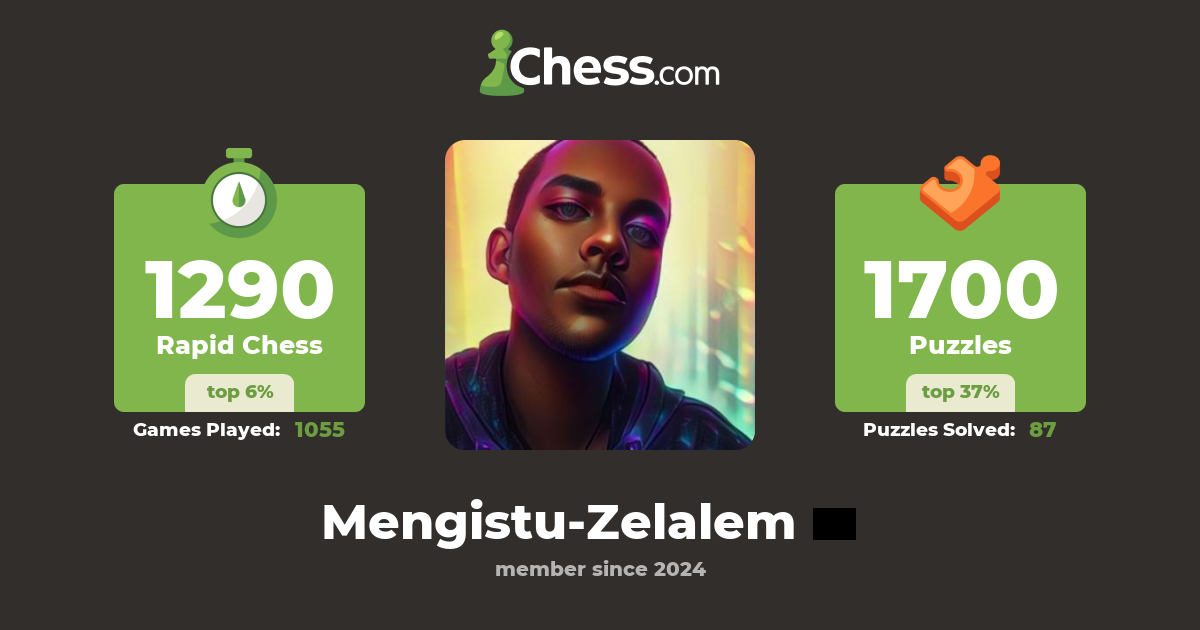 Mengistu Zelalem (Mengistu-Zelalem) - Chess Profile - Chess.com