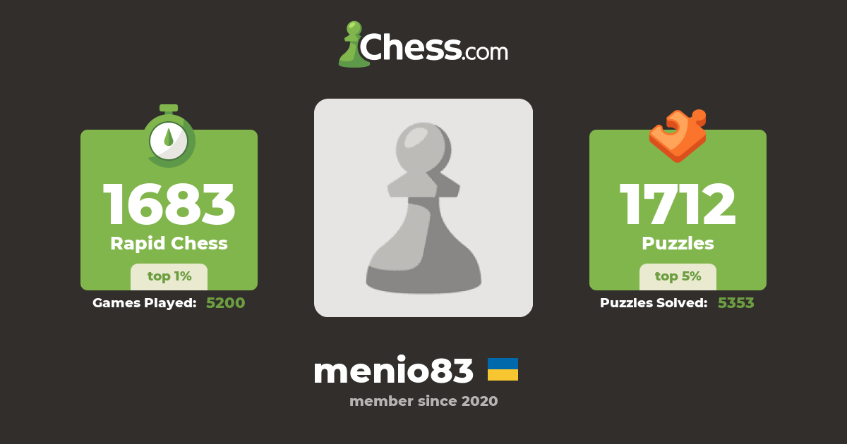 menio83 - Chess Profile - Chess.com