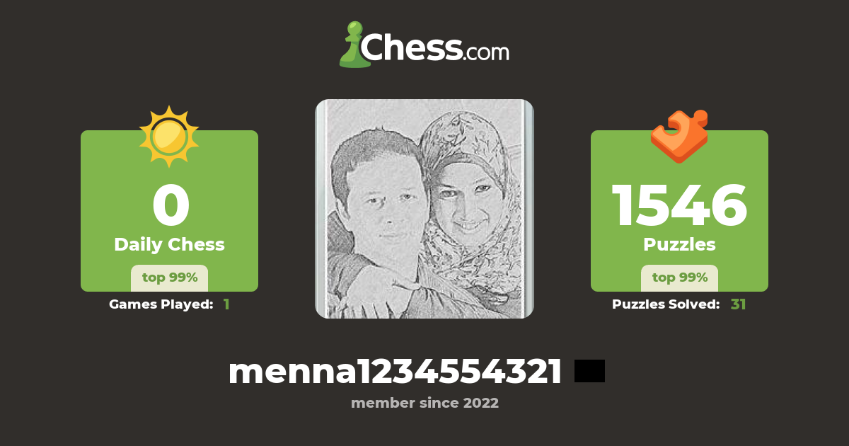 menna1234554321 - Chess Profile - Chess.com
