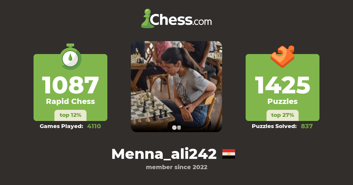 Menna Ali (Menna_ali242) - Chess Profile - Chess.com