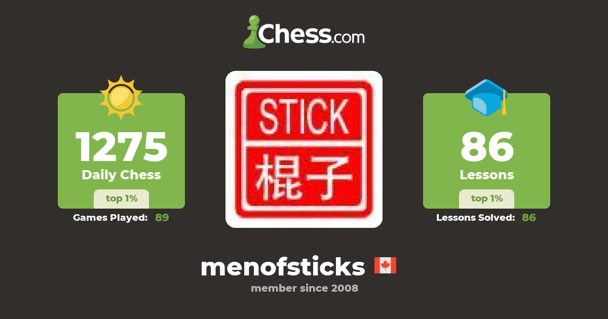 Stick Men (menofsticks) - Chess Profile - Chess.com