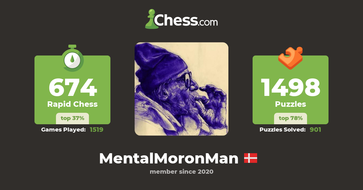 MentalMoronMan - Chess Profile - Chess.com