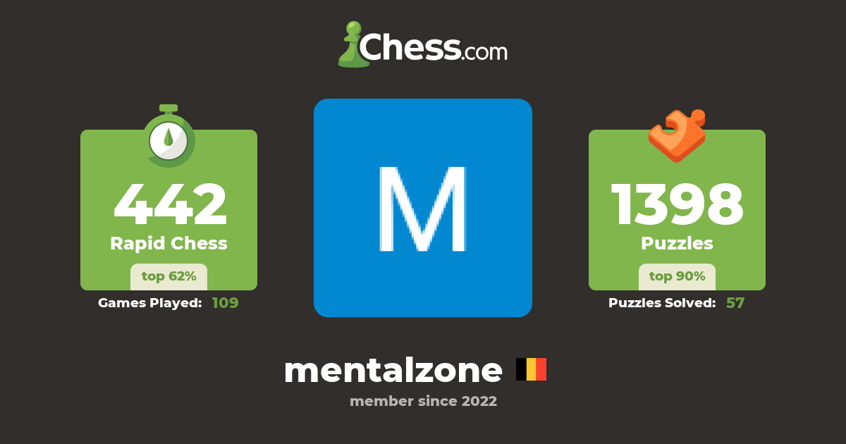 Mental Zone (mentalzone) - Chess Profile - Chess.com