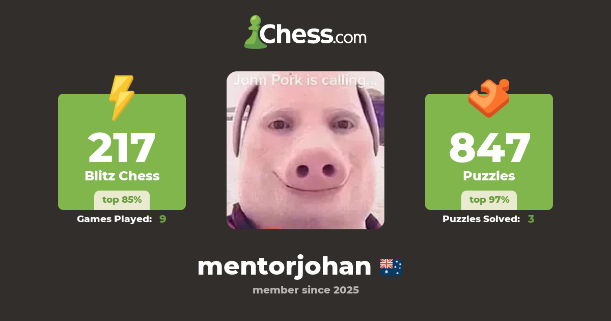 mentorjohan - Chess Profile - Chess.com