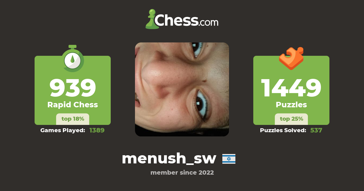 menush_sw - Chess Profile - Chess.com
