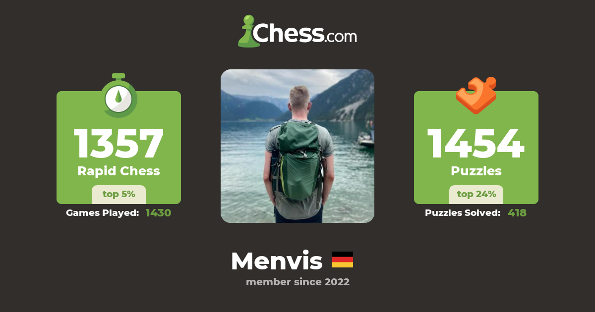 Menvis - Chess Profile - Chess.com