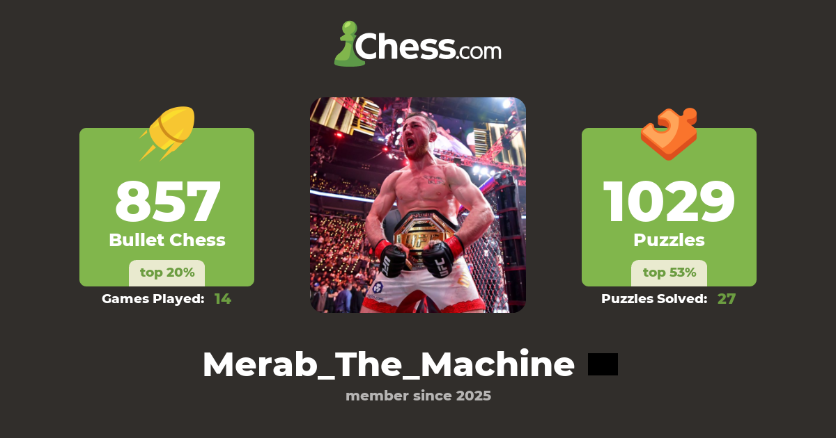 Merab_The_Machine - Chess Profile - Chess.com