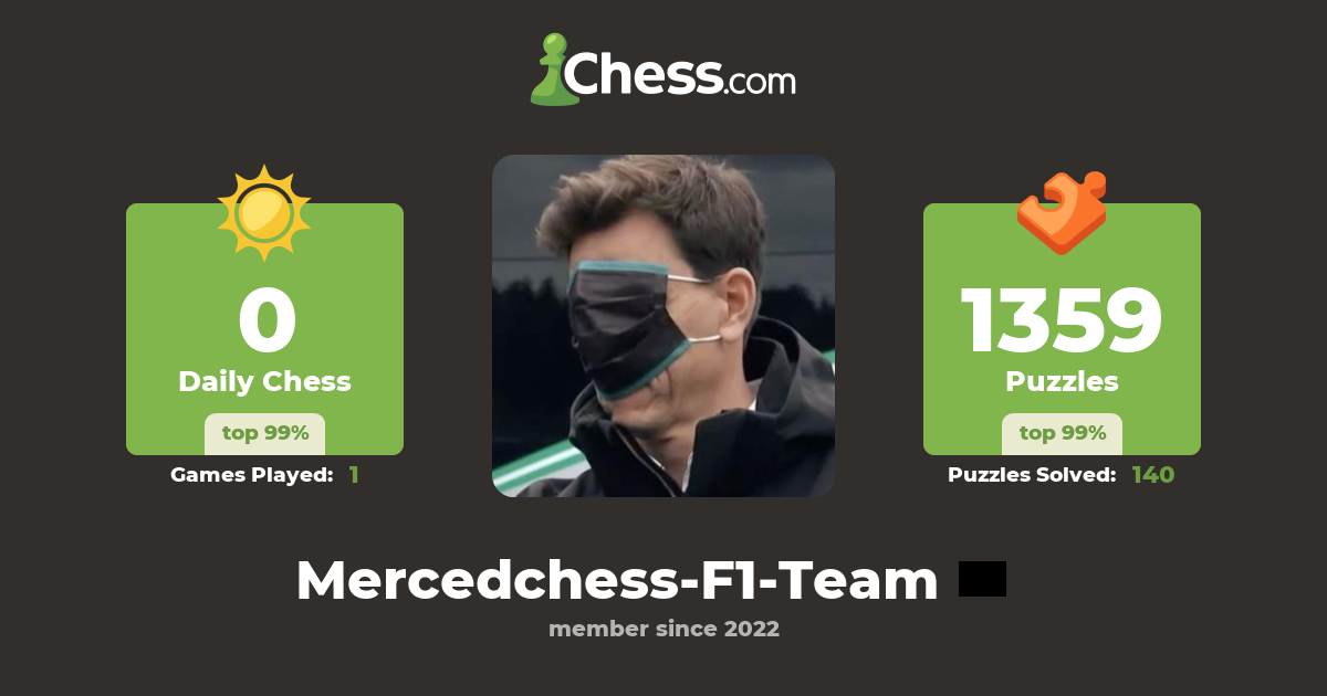 Mercedchess-F1-Team - Chess Profile - Chess.com