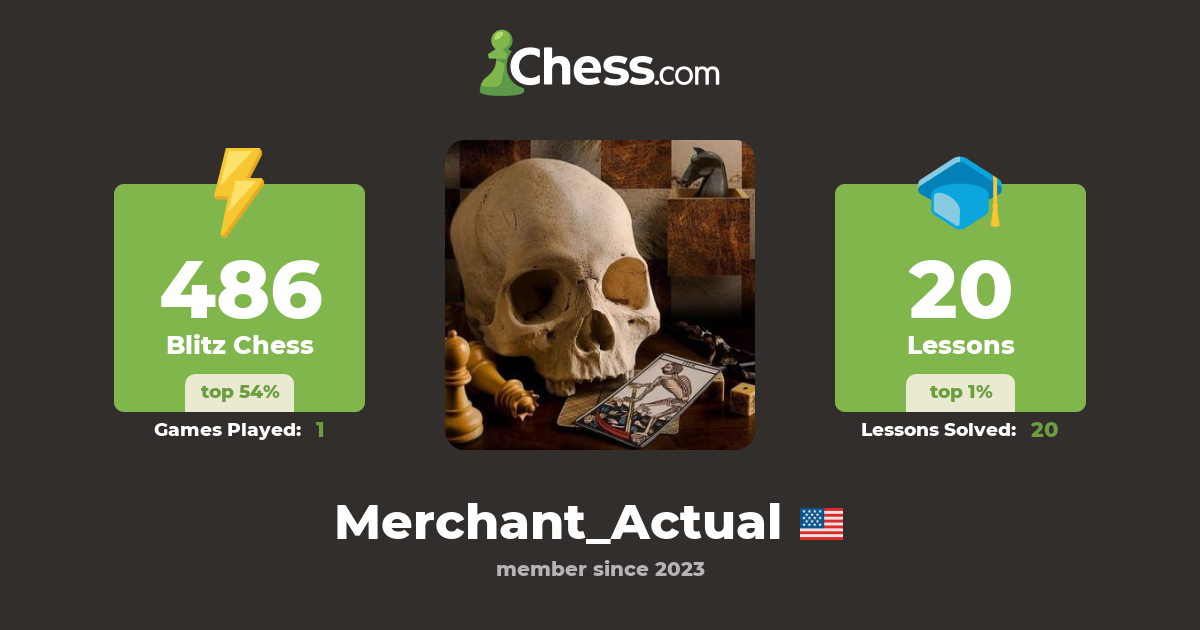 Merchant_Actual - Chess Profile - Chess.com