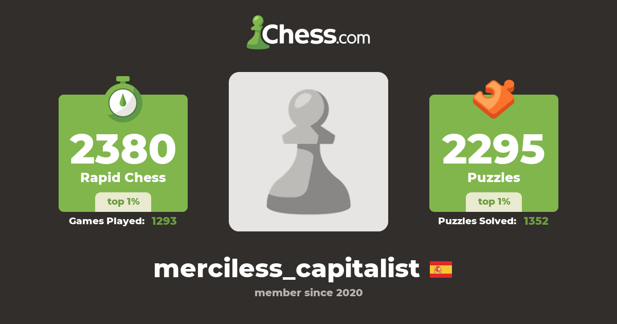 merciless_capitalist - Chess Profile - Chess.com