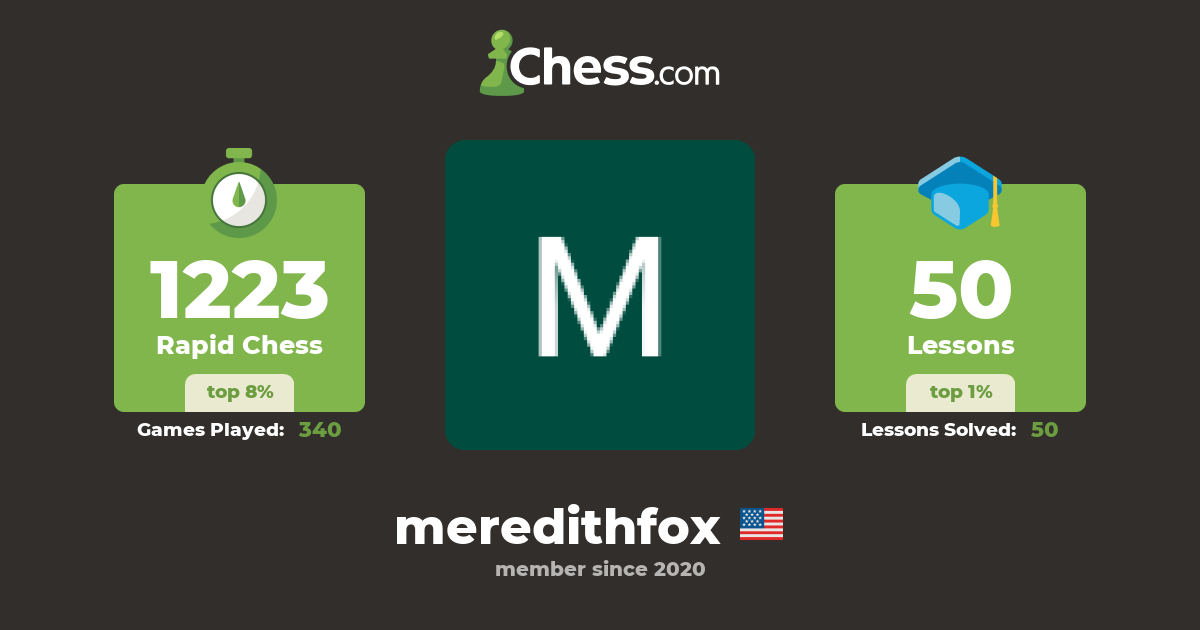 Meredith Fox (meredithfox) - Chess Profile - Chess.com