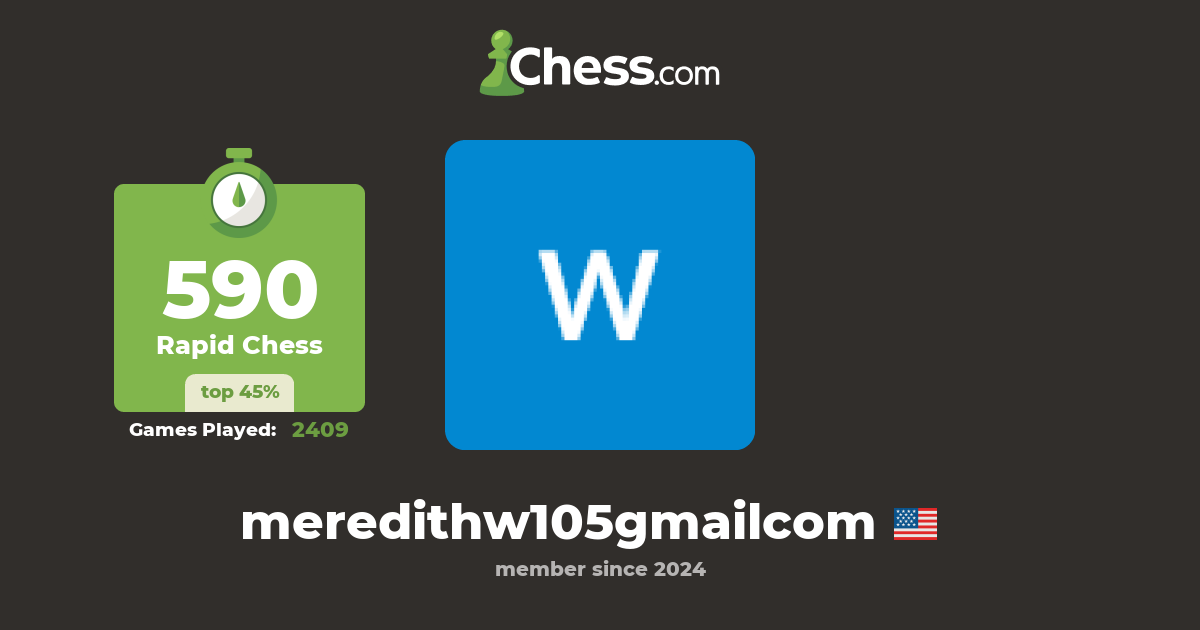 william meredith (meredithw105gmailcom) - Chess Profile - Chess.com