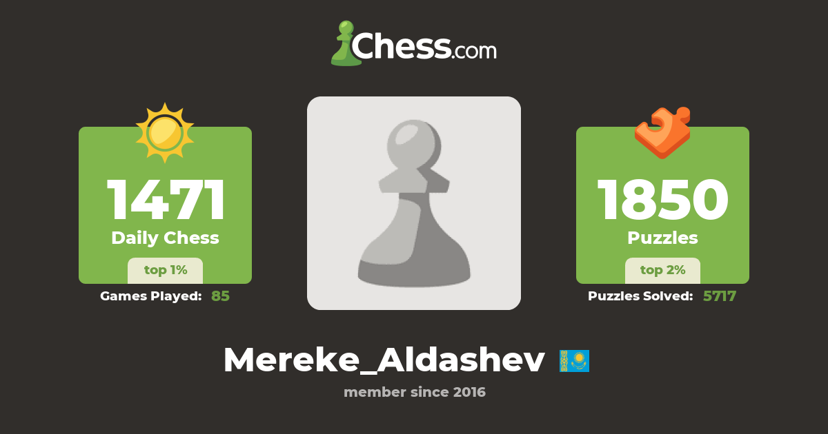 Mereke Aldashev (Mereke_Aldashev) - Chess Profile - Chess.com