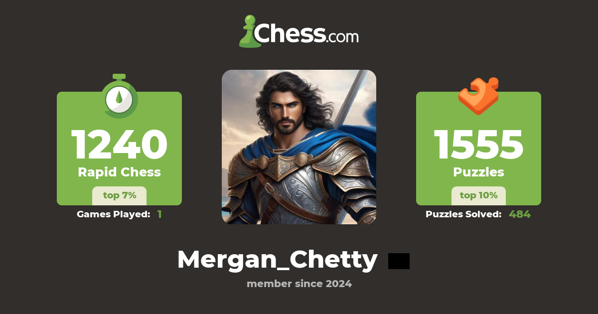 Mergan Chetty (Mergan_Chetty) - Chess Profile - Chess.com