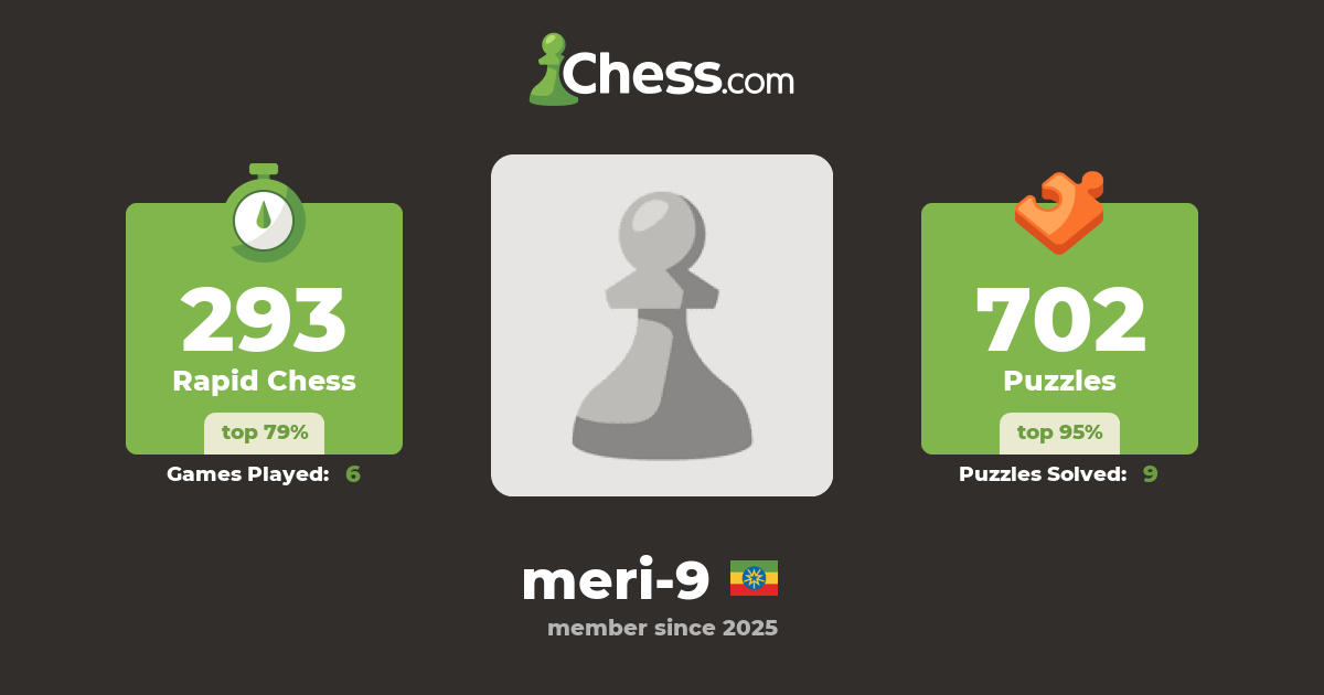 meri-9 - Chess Profile - Chess.com