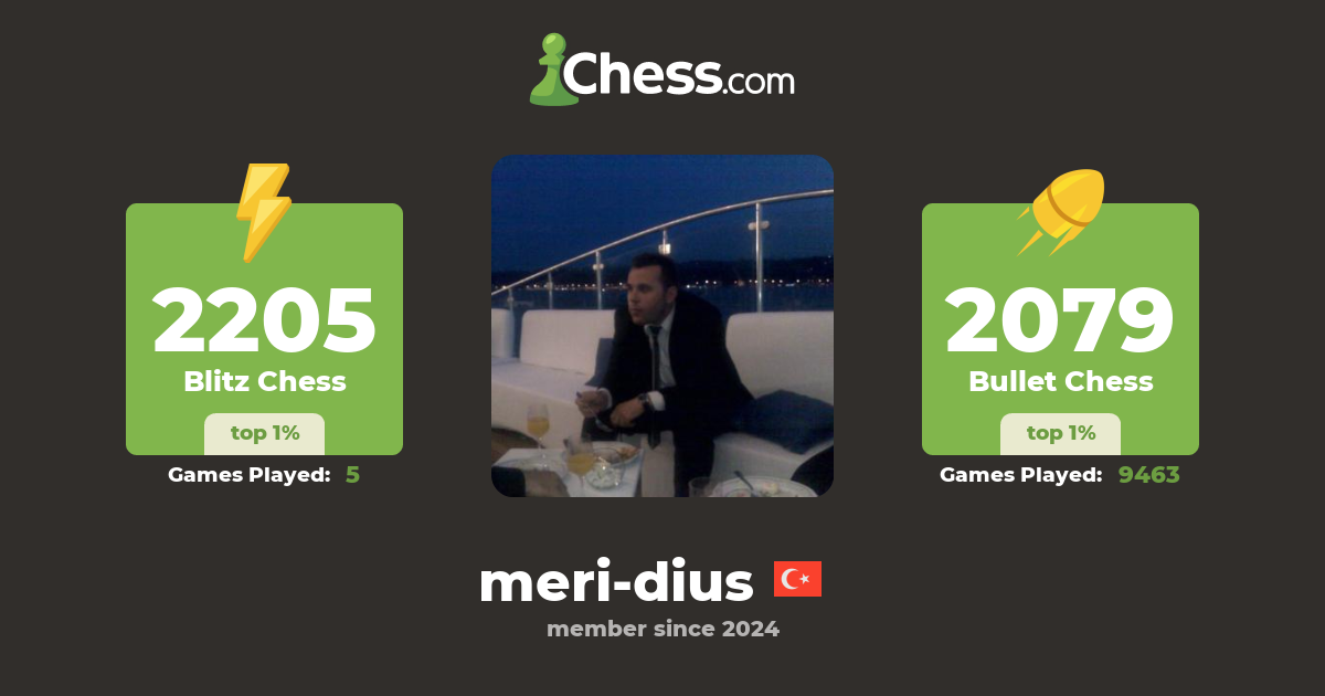meri-dius - Chess Profile - Chess.com