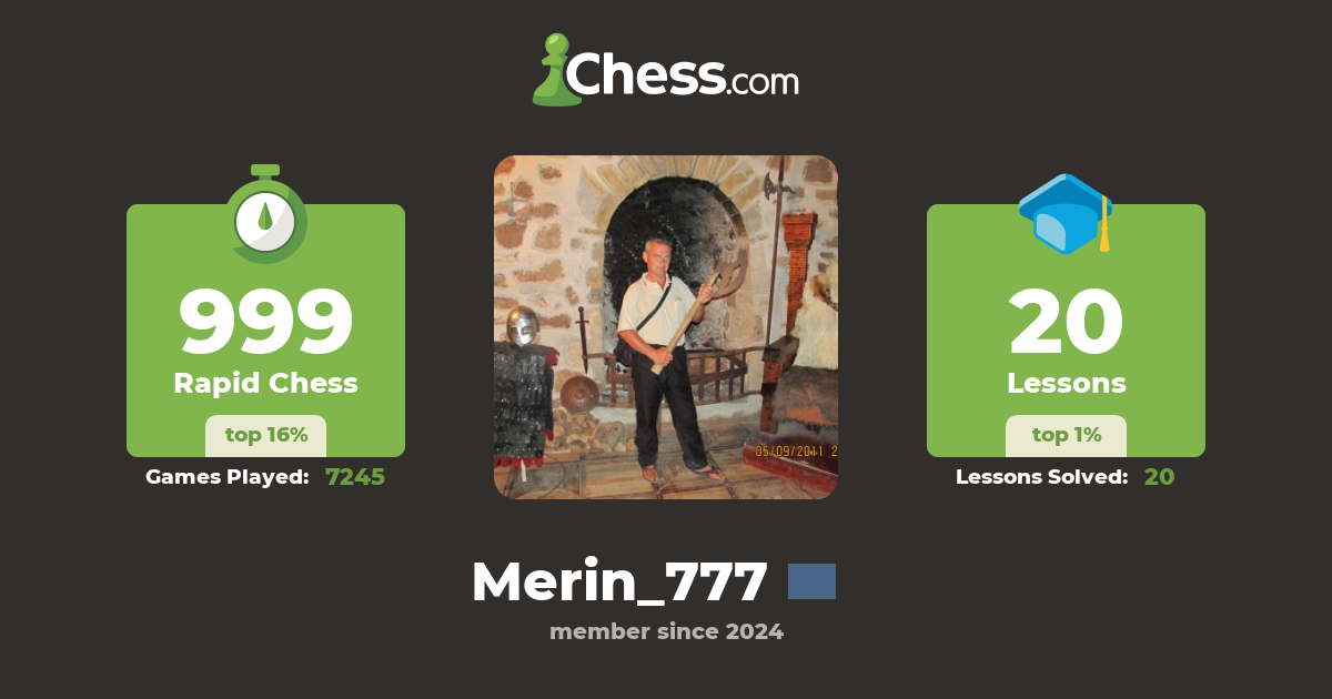 Merin_777 - Chess Profile - Chess.com