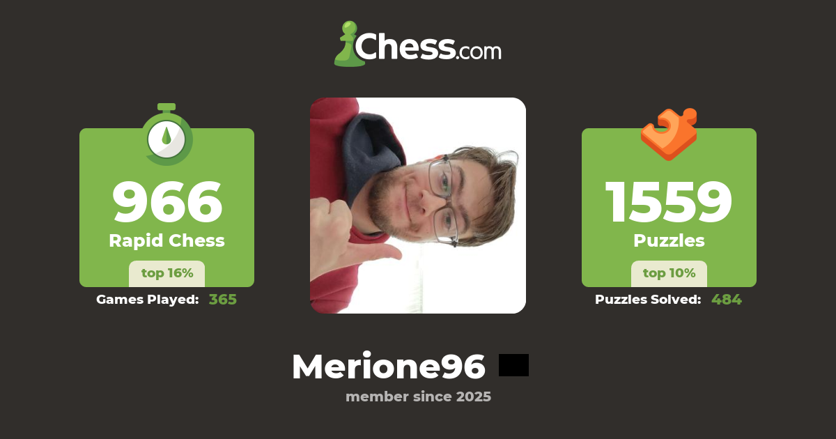 Simone Romano (Merione96) - Chess Profile - Chess.com