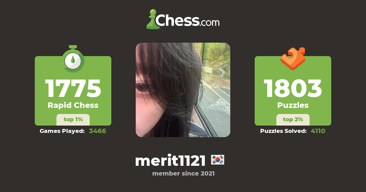 Doyeop Kim (merit1121) - Chess Profile - Chess.com