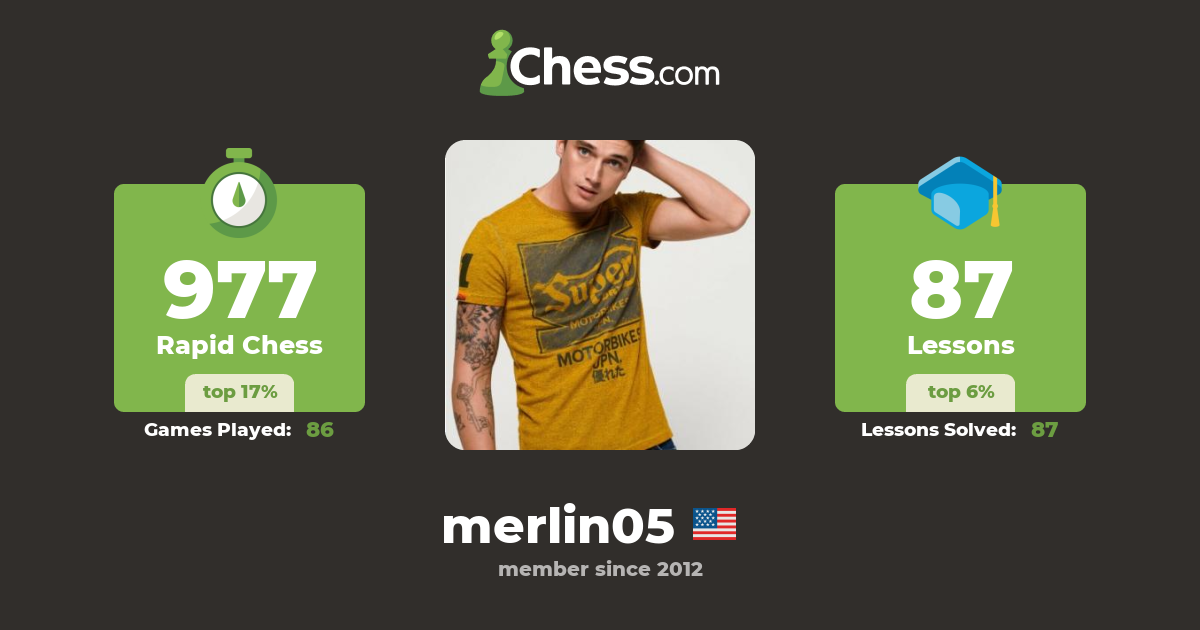 mars99 (merlin05) - Chess Profile - Chess.com