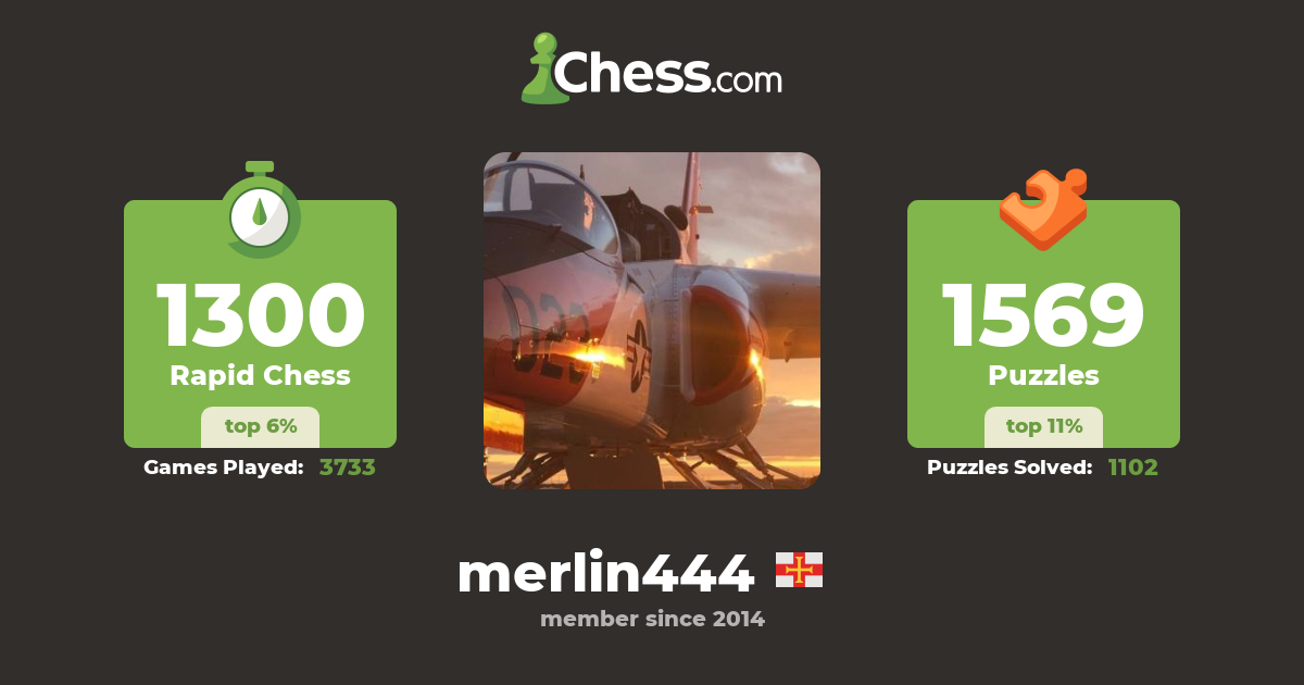 marc austin (merlin444) - Chess Profile - Chess.com