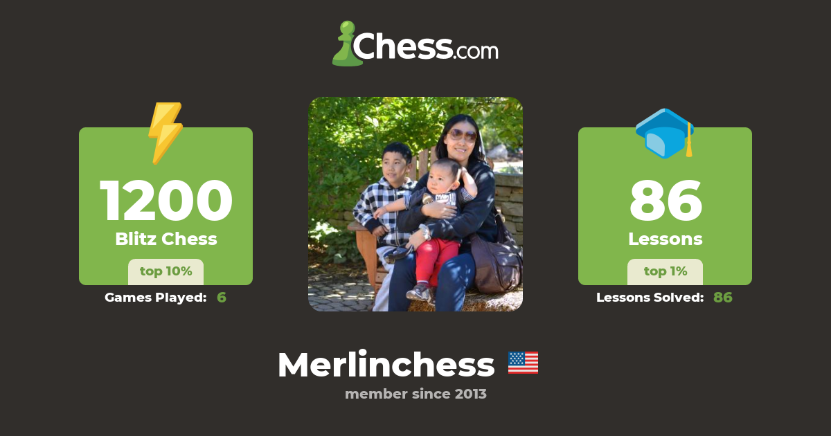 Merlin (Merlinchess) - Chess Profile - Chess.com
