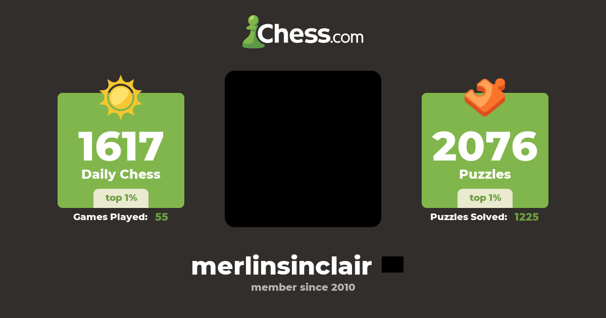 Merlin Sinclair (merlinsinclair) - Chess Profile - Chess.com