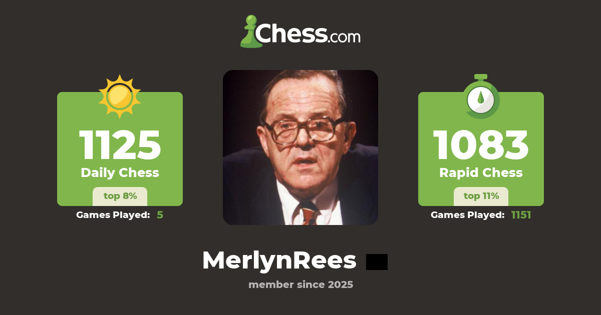MerlynRees - Chess Profile - Chess.com