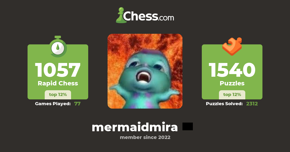 mermaidmira - Chess Profile - Chess.com