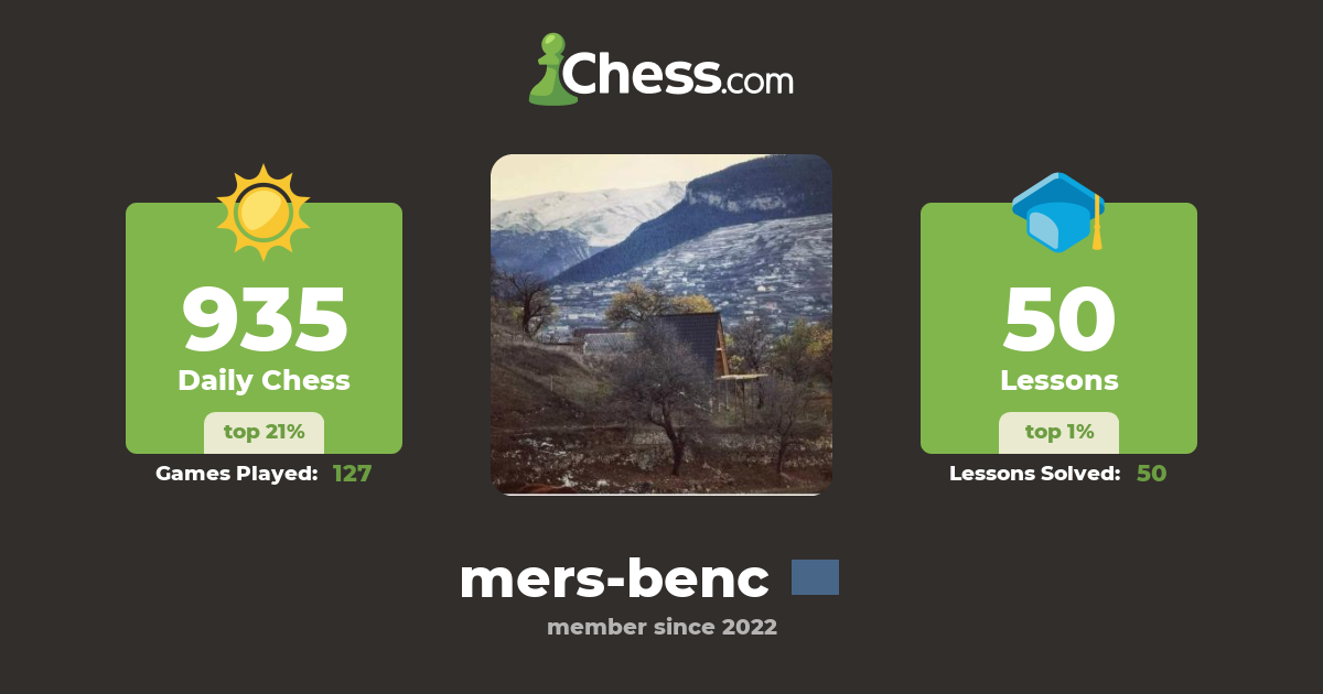 mers-benc - Chess Profile - Chess.com