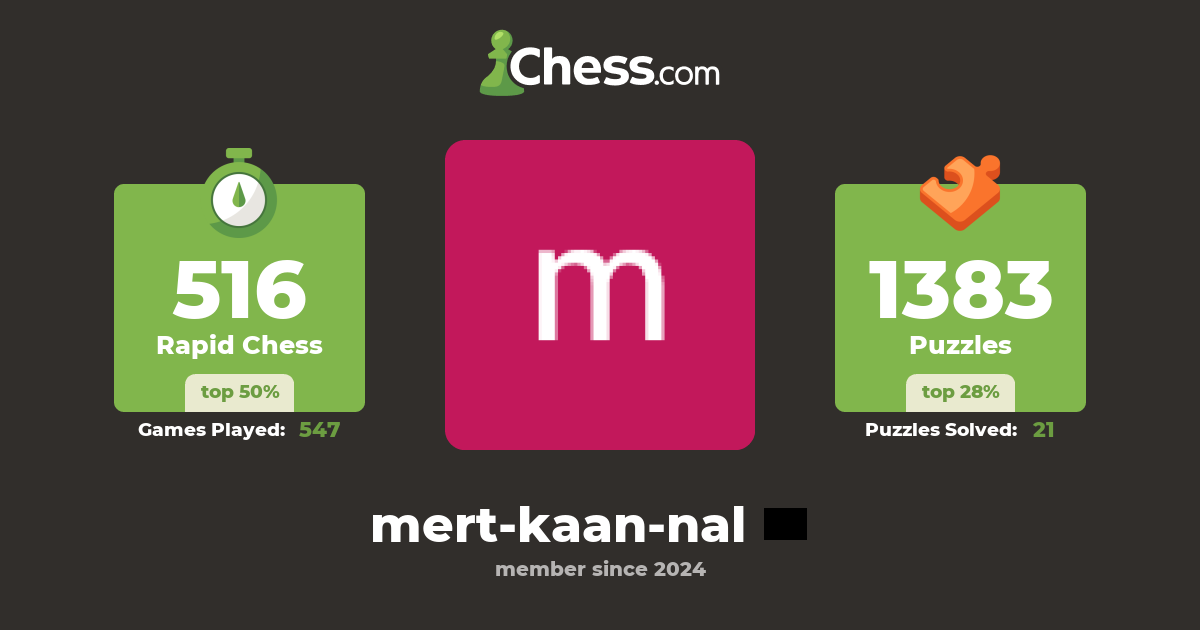 mert (mert-kaan-nal) - Chess Profile - Chess.com