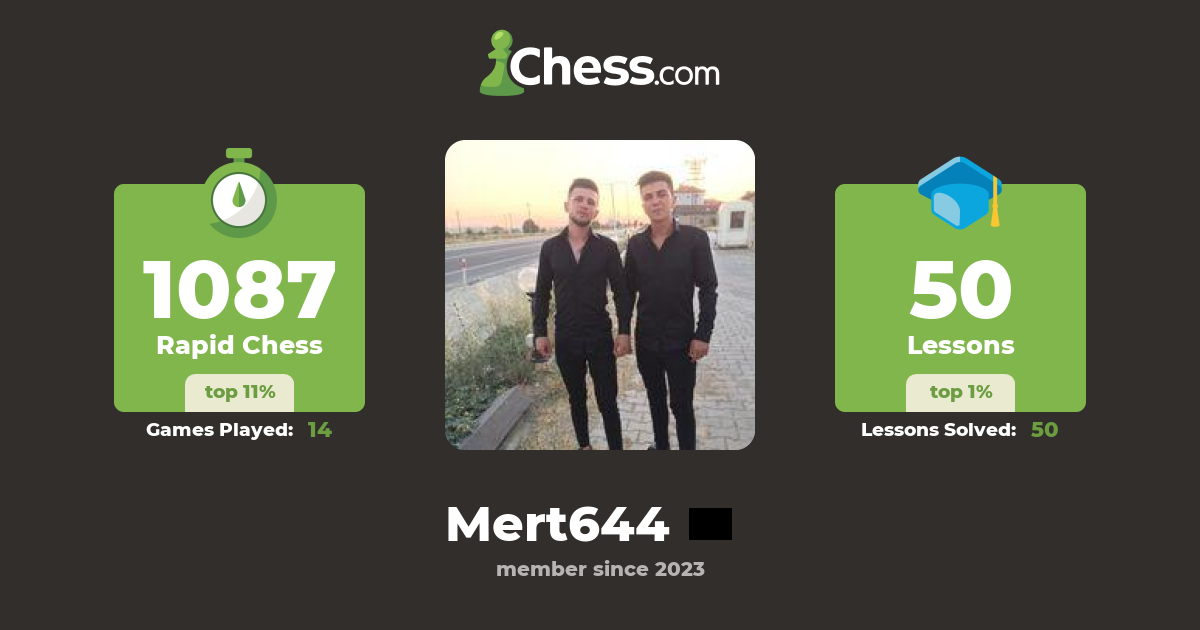 Mert644 - Chess Profile - Chess.com