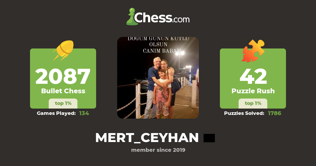 Mert Ceyhan (MERT_CEYHAN) - Chess Profile - Chess.com