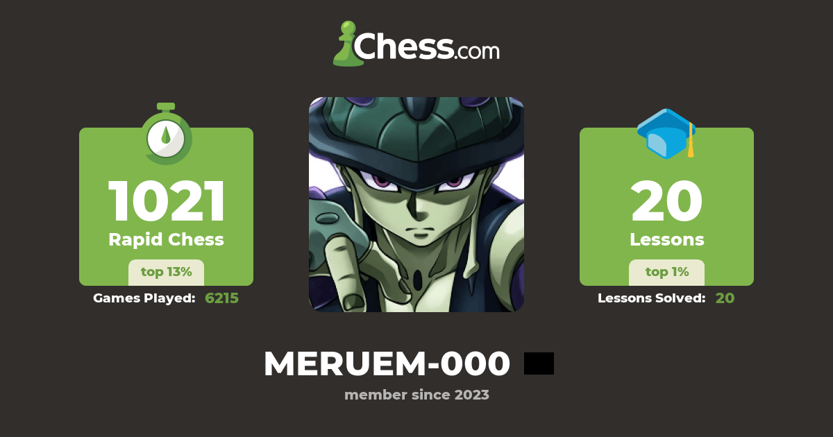 MERUEM-000 - Chess Profile - Chess.com