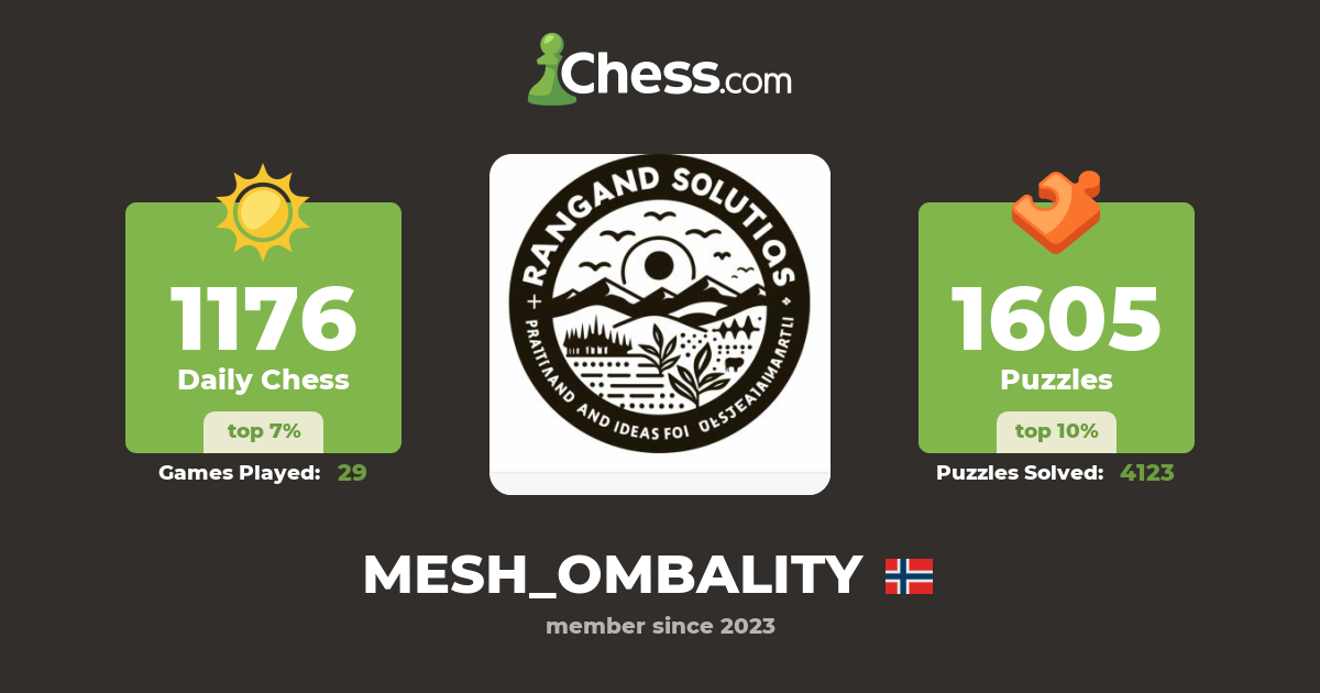 Meshack Sahomba (MESH_OMBALITY) - Chess Profile - Chess.com