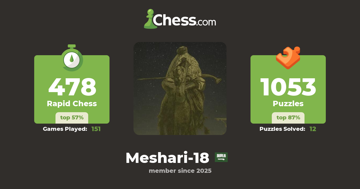Meshari-18 - Chess Profile - Chess.com