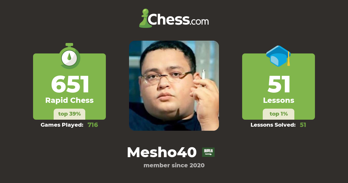 Mesho (Mesho40) - Chess Profile - Chess.com