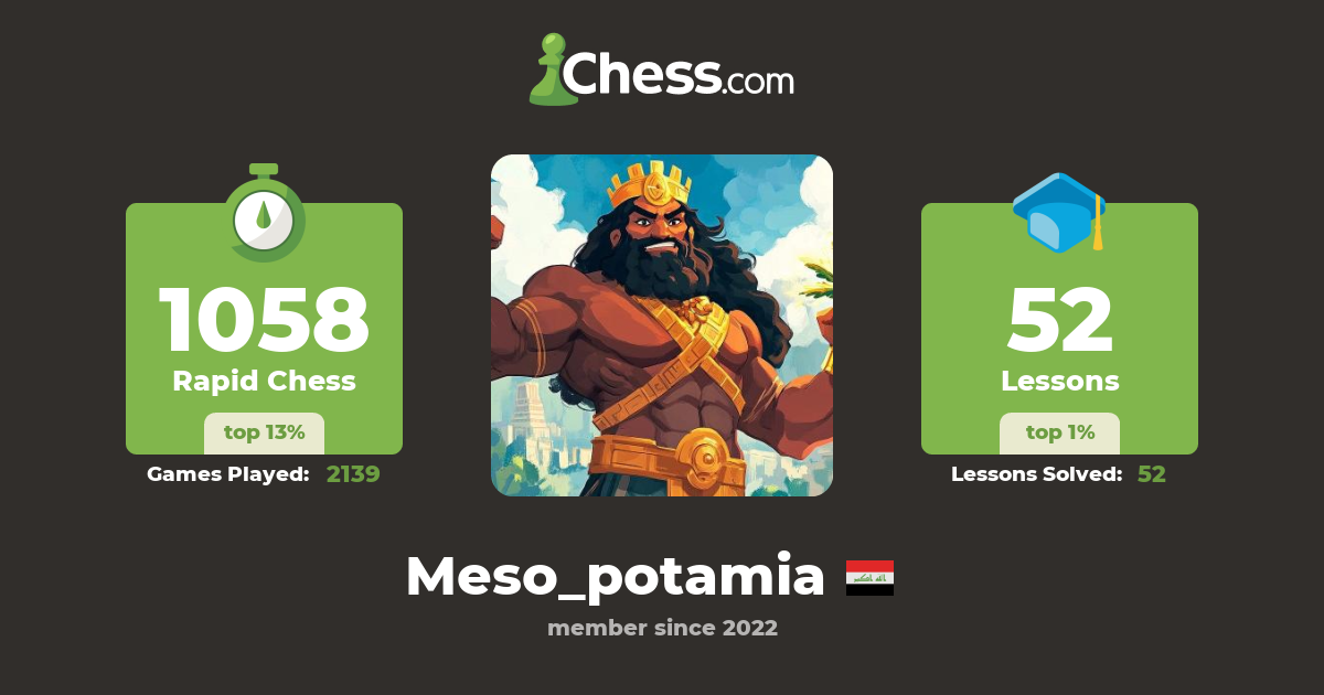 Meso_potamia - Chess Profile - Chess.com