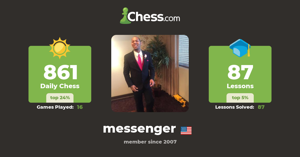 Robert Bozeman (messenger) - Chess Profile - Chess.com